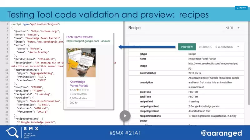 structured-data-testing-tool