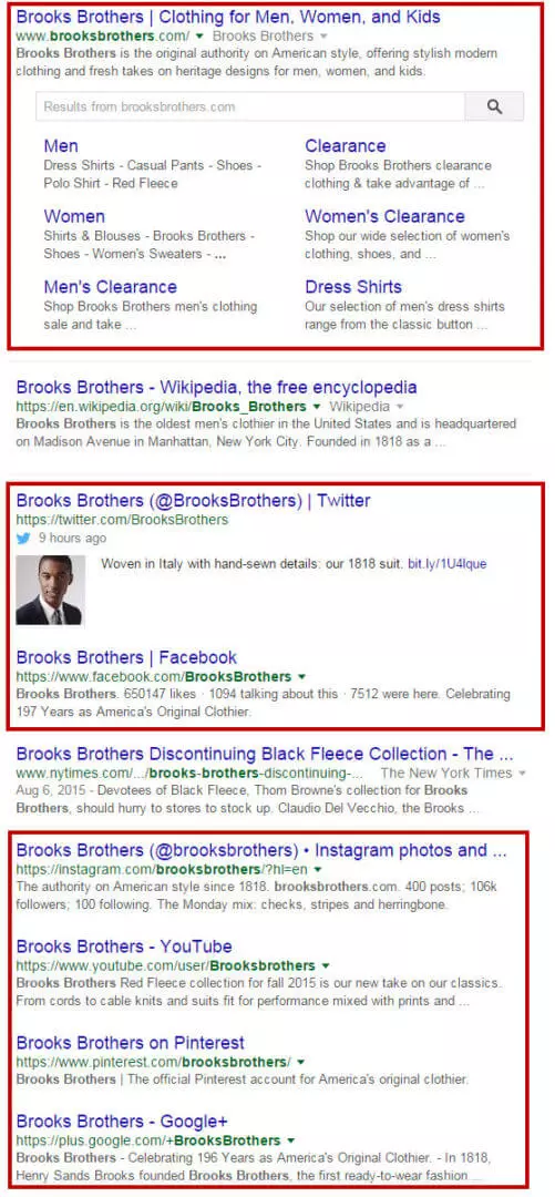 Κοινωνικό προφίλ Brooks Brothers SEO