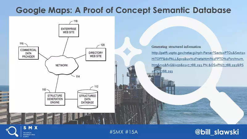 Bvunza iyo SMXperts -- Schema & Yakarongeka Dhata, JavaScript 9225_5