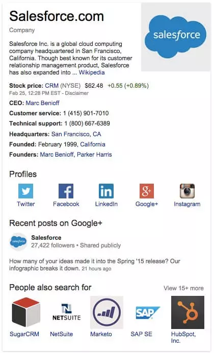 Google'i teadmiste graafiku kaubamärgid