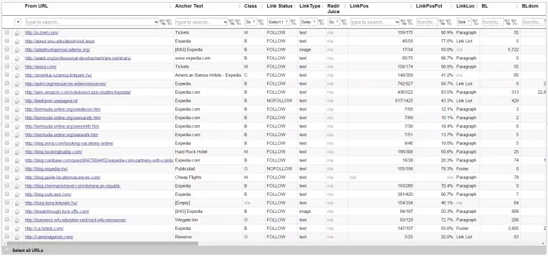 I-Backlink_Profiler