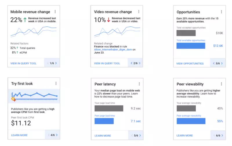 Google ٹیسٹ نئے Insights Engine پروجیکٹ کے حصے کے طور پر پبلشرز کے لیے صارف کا ڈیٹا پیش کرتا ہے۔ 9588_2