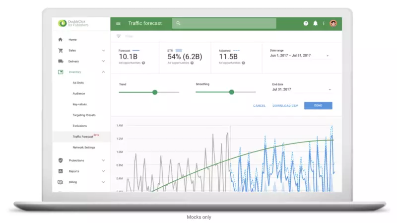 Google ٹیسٹ نئے Insights Engine پروجیکٹ کے حصے کے طور پر پبلشرز کے لیے صارف کا ڈیٹا پیش کرتا ہے۔ 9588_3