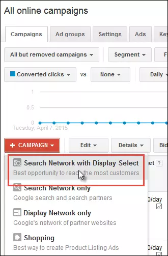 Screenshot ntawm AdWords nqis rau kev tshawb nrhiav network nrog cov zaub xaiv.