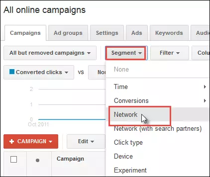 Screenshot ng kung paano mag-segment ayon sa network sa loob ng Google AdWords.